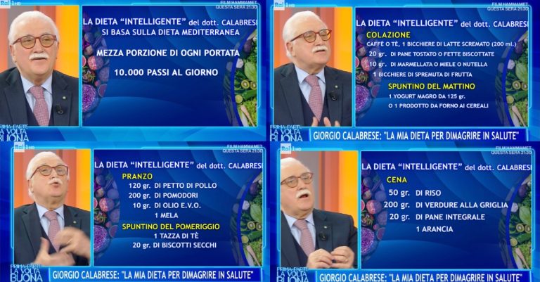 La dieta intelligente del dott. Calabrese per dimagrire in salute ...