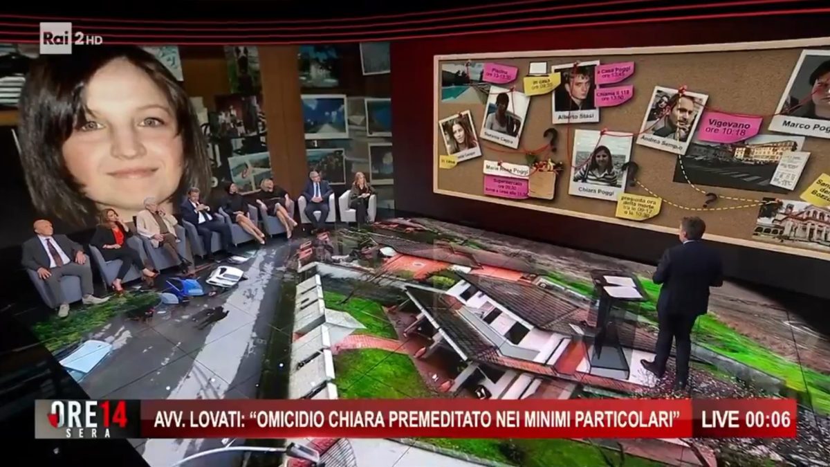 Ore 14 cede il posto allo sport su Rai 2:quando torna Milo Infante? - Ultime Notizie Flash