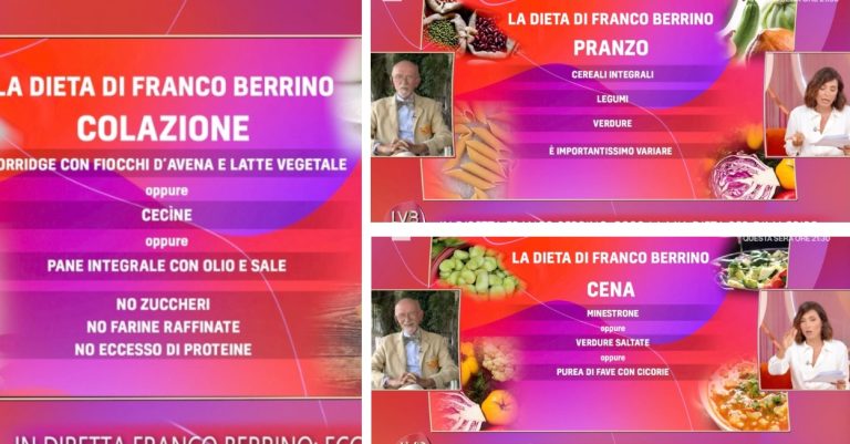 La dieta del prof Berrino dalla colazione alla cena ma per dimagrire ...